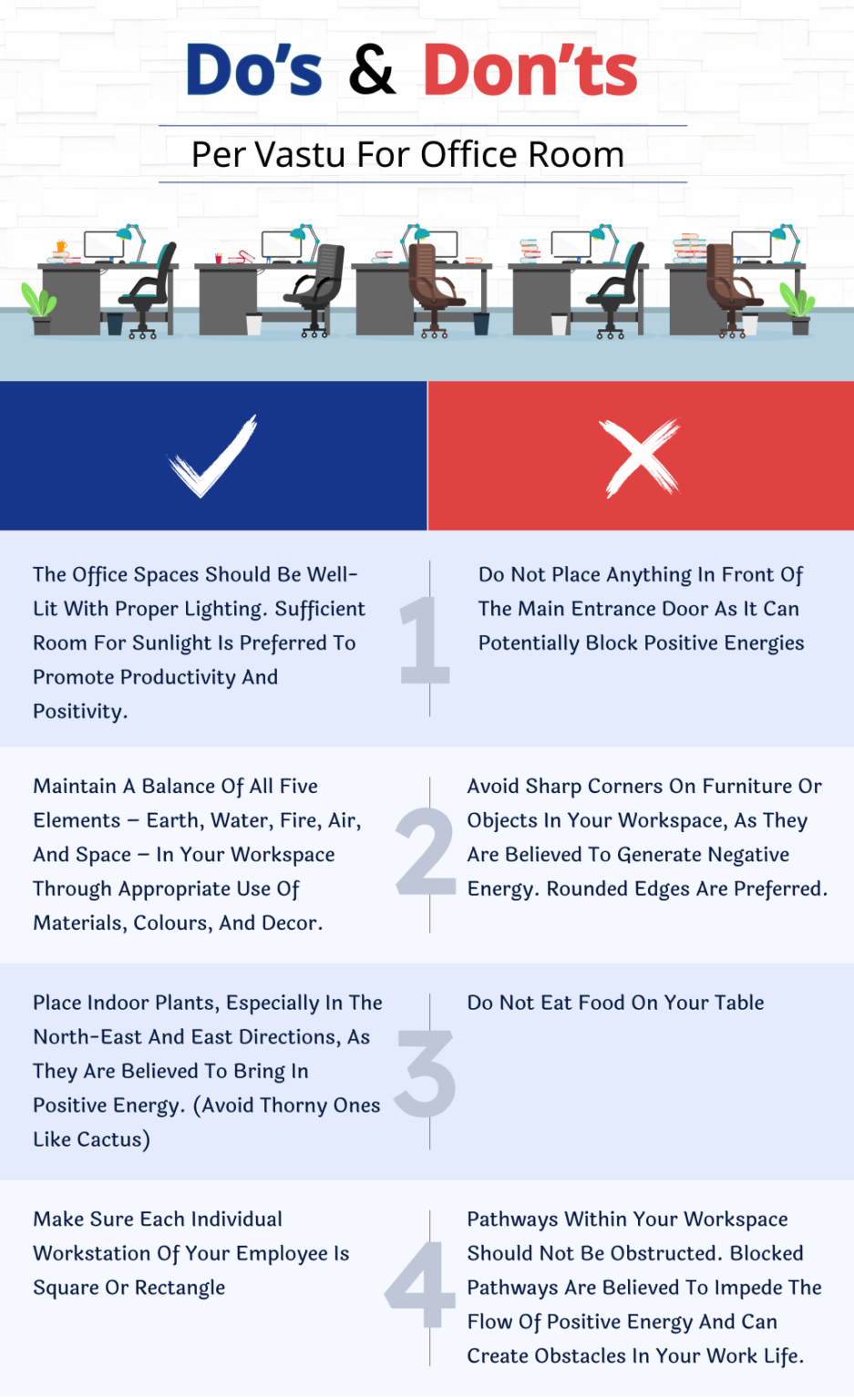 Follow These 7 Vastu Tips To Promote Positive Vibes In Your Office